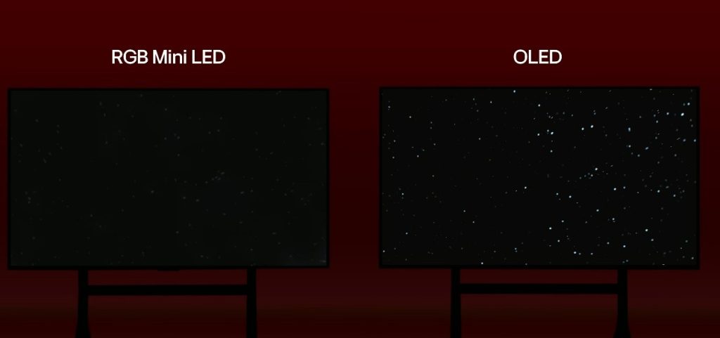 Local Dimming Display Technology: Empowering the Next Generation of ...